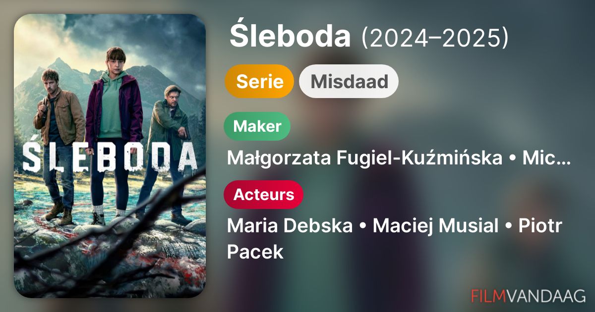 Śleboda (serie, 2024–2025) - FilmVandaag.nl