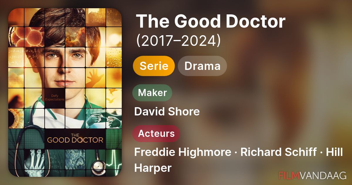 Volledige Cast van The Good Doctor (serie, 2017–2024) - FilmVandaag.nl