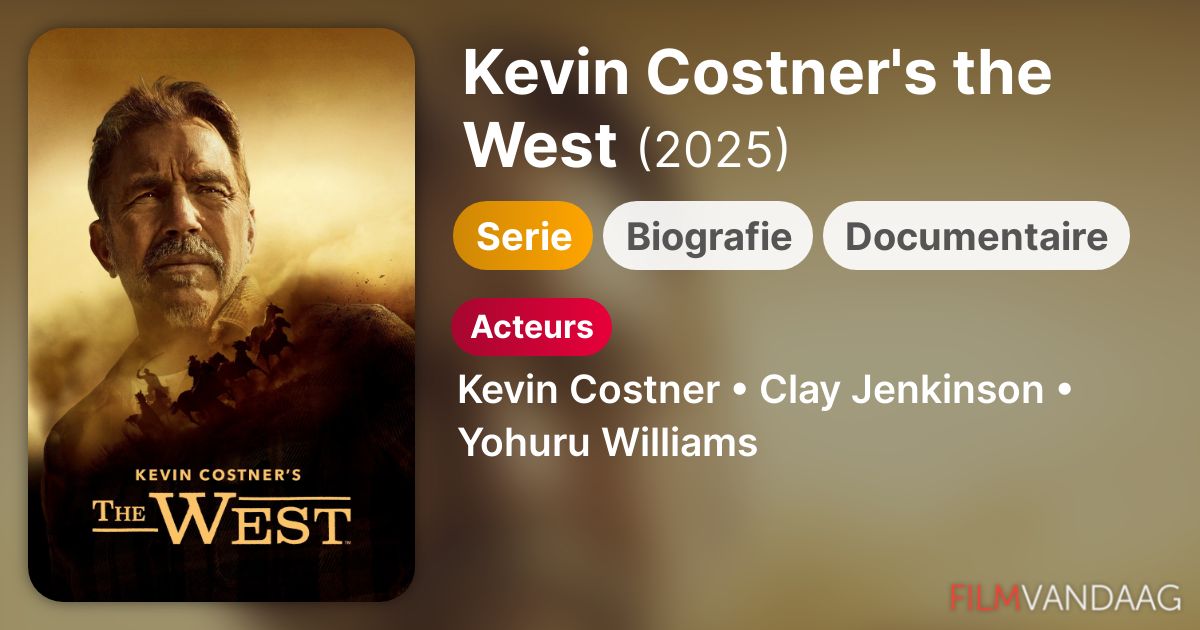 Volledige Cast van Kevin Costner's the West (serie, 2025) - FilmVandaag.nl