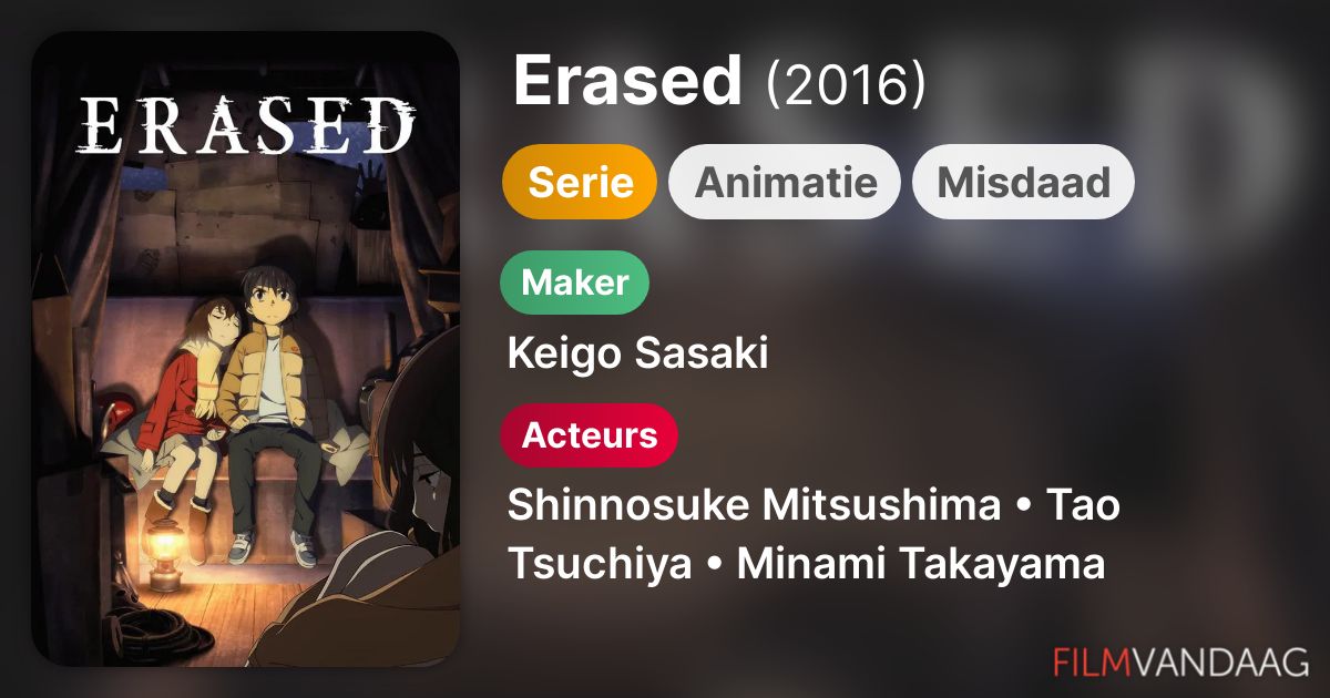 Erased (serie, 2016) - FilmVandaag.nl
