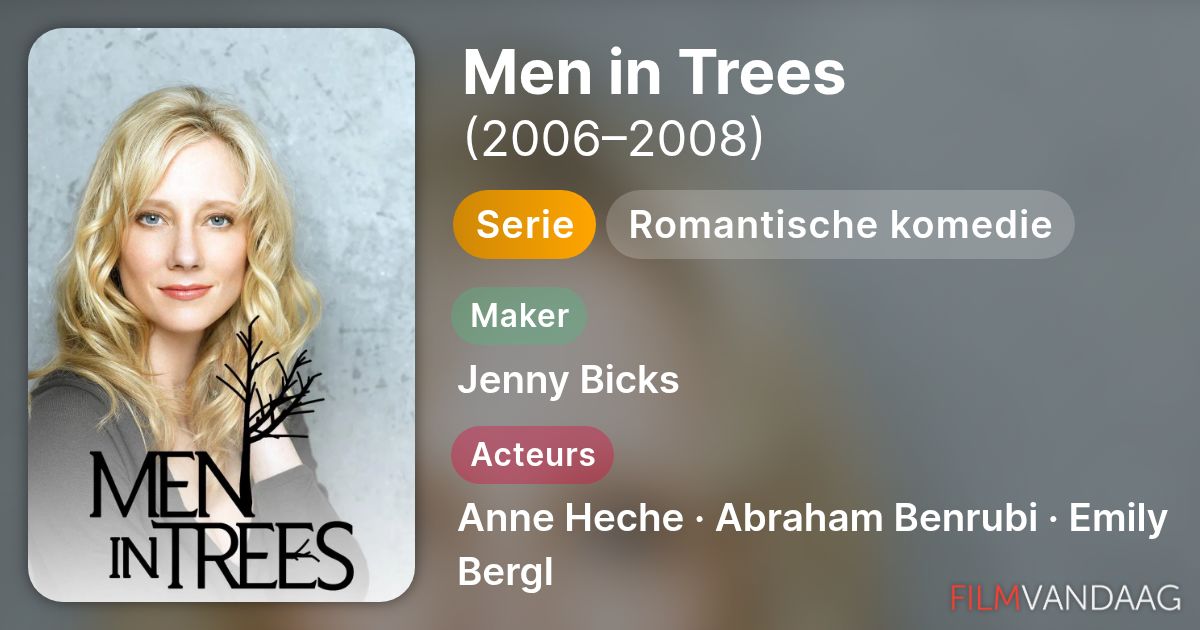 Men in Trees (serie, 2006–2008) - FilmVandaag.nl