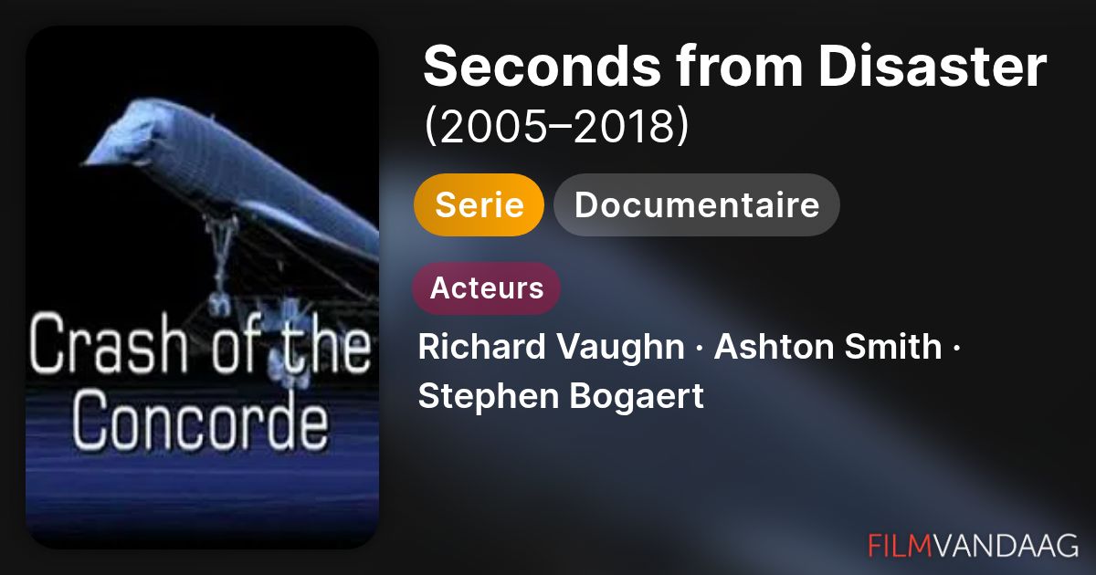 Volledige Cast van Seconds from Disaster (serie, 2005–2018 ...