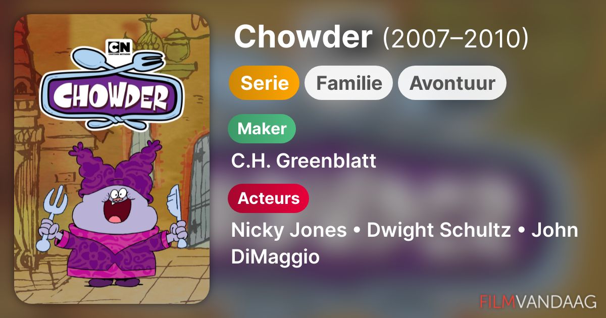Chowder (serie, 2007–2010) Nu Online Kijken - FilmVandaag.nl