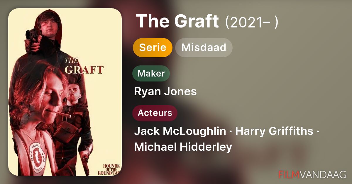 Volledige Cast van The Graft (serie, 2021– ) - FilmVandaag.nl