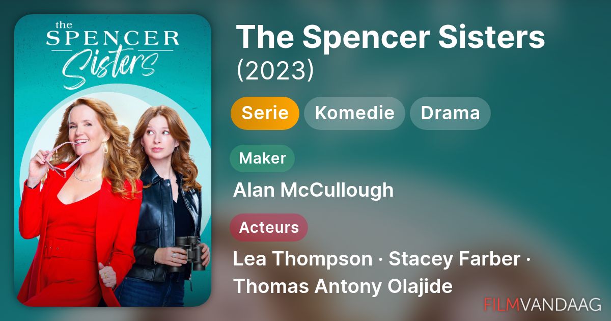 Volledige Cast van The Spencer Sisters (serie, 2023) - FilmVandaag.nl