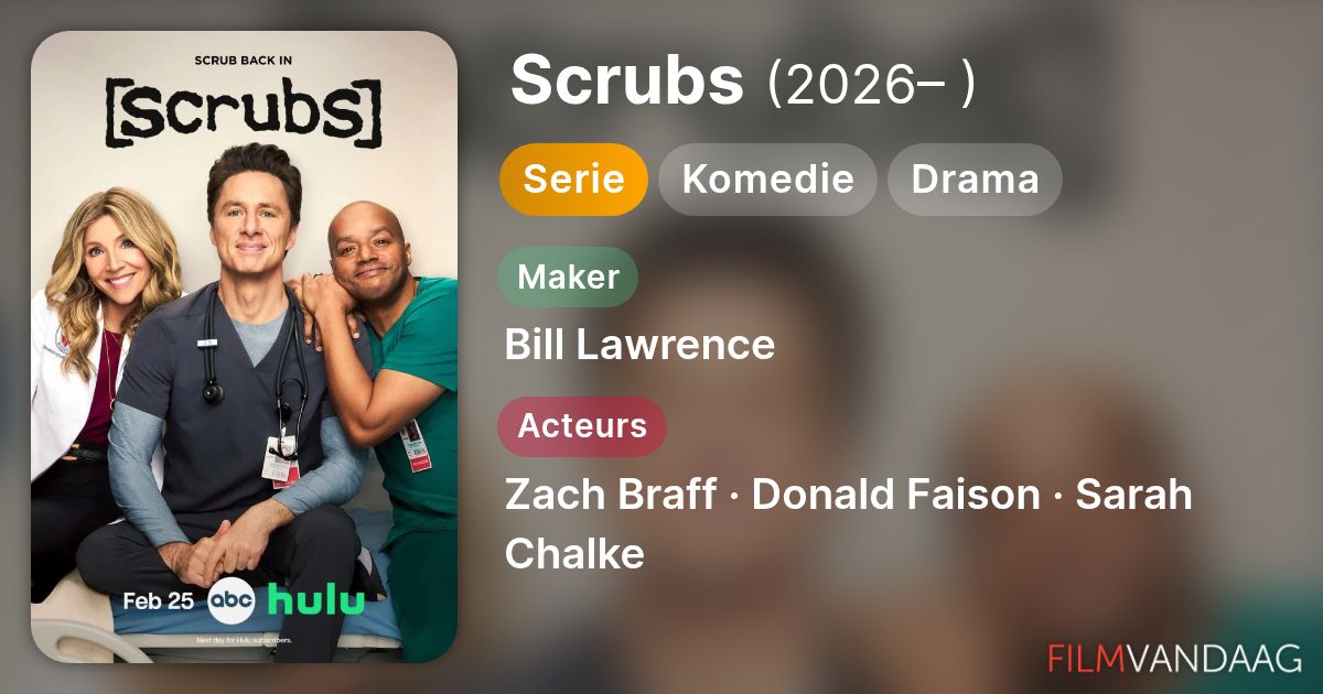 Volledige Cast van Scrubs (serie, 2026– ) - FilmVandaag.nl