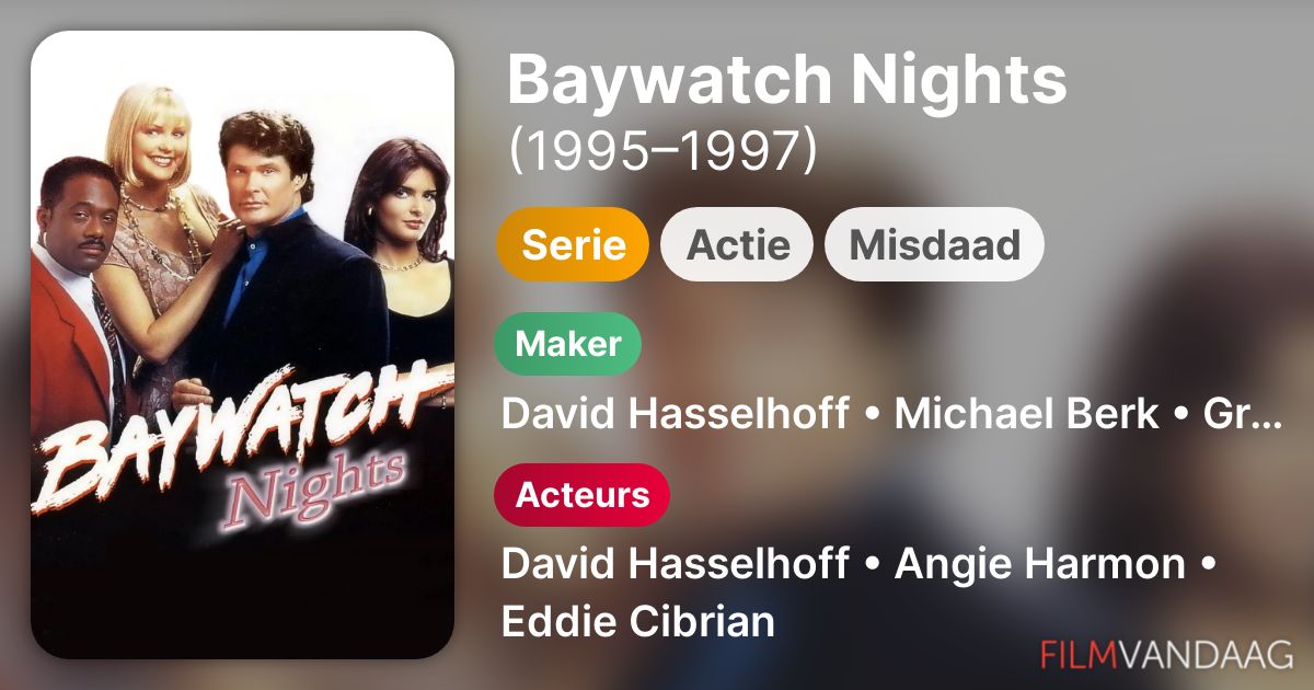 Baywatch Nights (serie, 1995–1997) Nu Online Kijken - FilmVandaag.nl