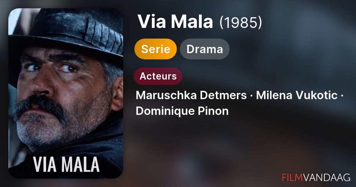 Volledige Cast van Via Mala (serie, 1985) - FilmVandaag.nl