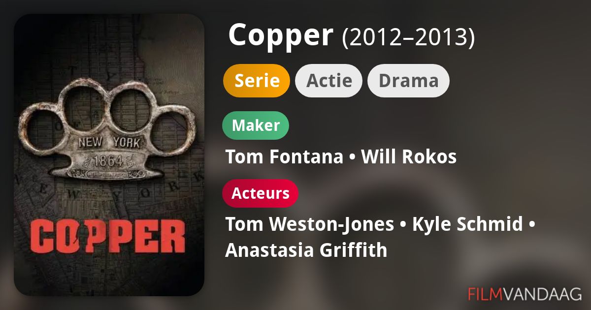 Copper (serie, 2012–2013) - FilmVandaag.nl