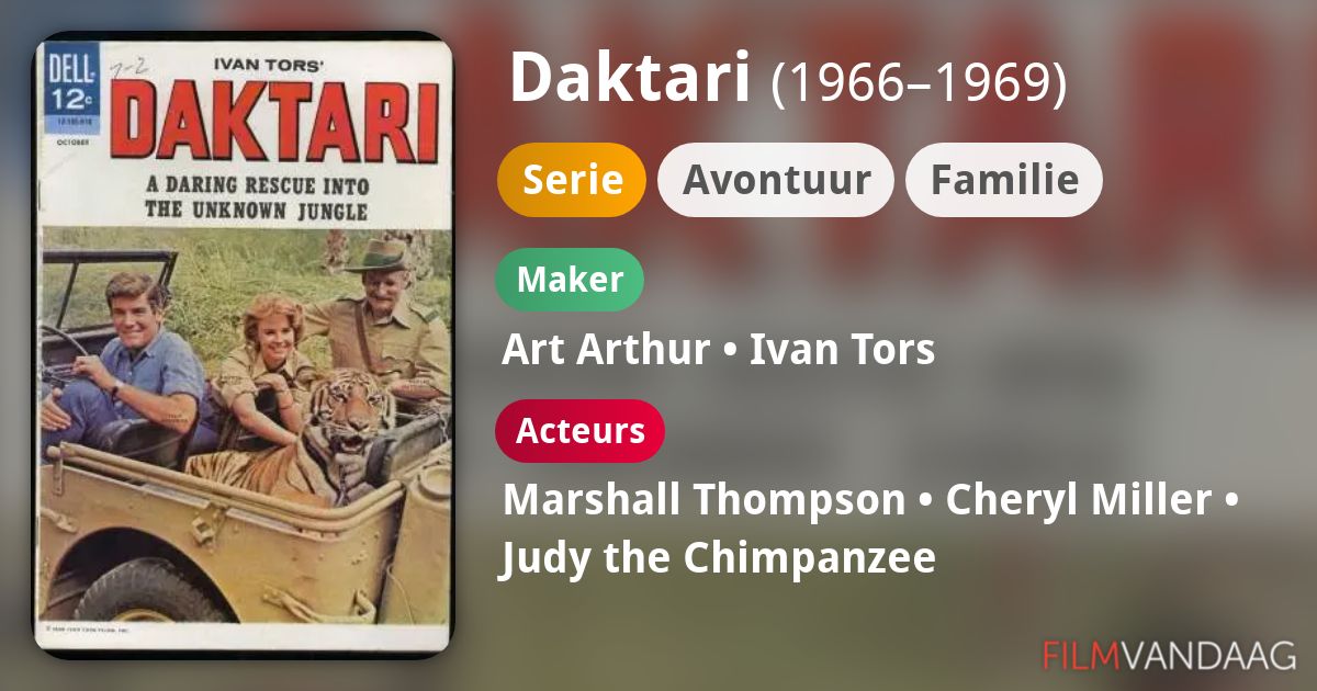 Daktari (serie, 1966–1969) - FilmVandaag.nl