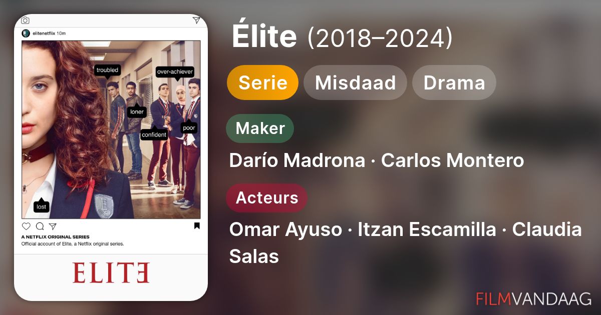 Volledige Cast van Élite (serie, 2018–2024) - FilmVandaag.nl