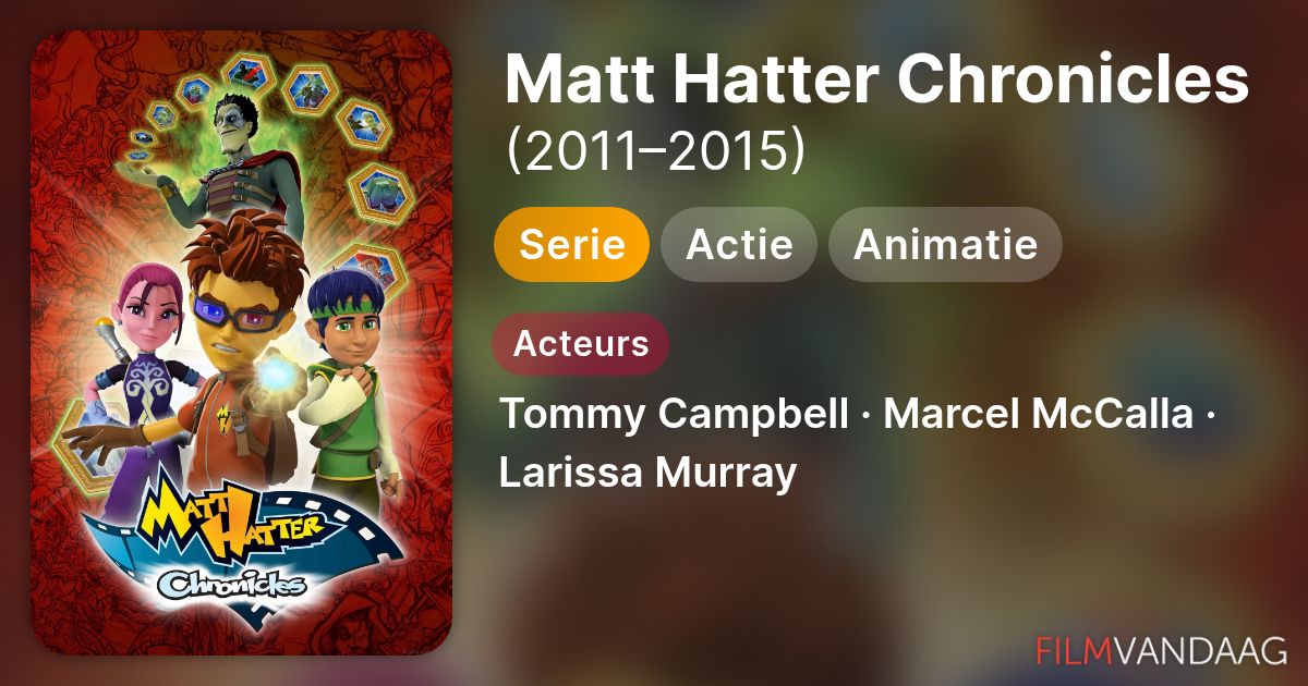 Matt Hatter Chronicles (serie, 2011–2015) - FilmVandaag.nl