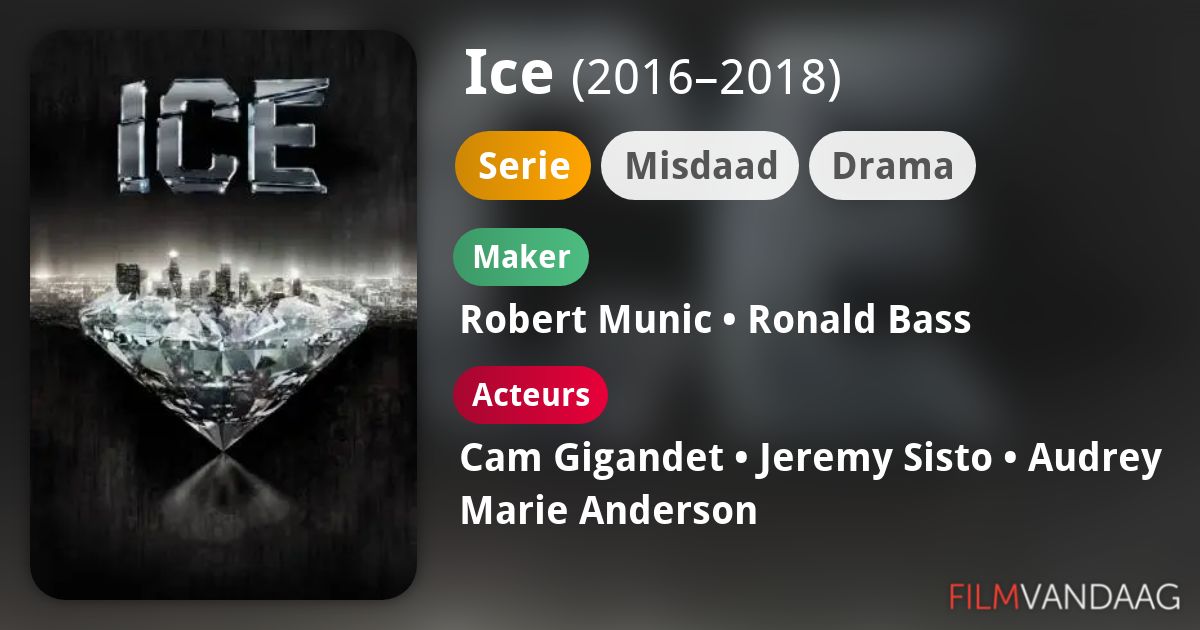 Ice (serie, 2016–2018) - FilmVandaag.nl