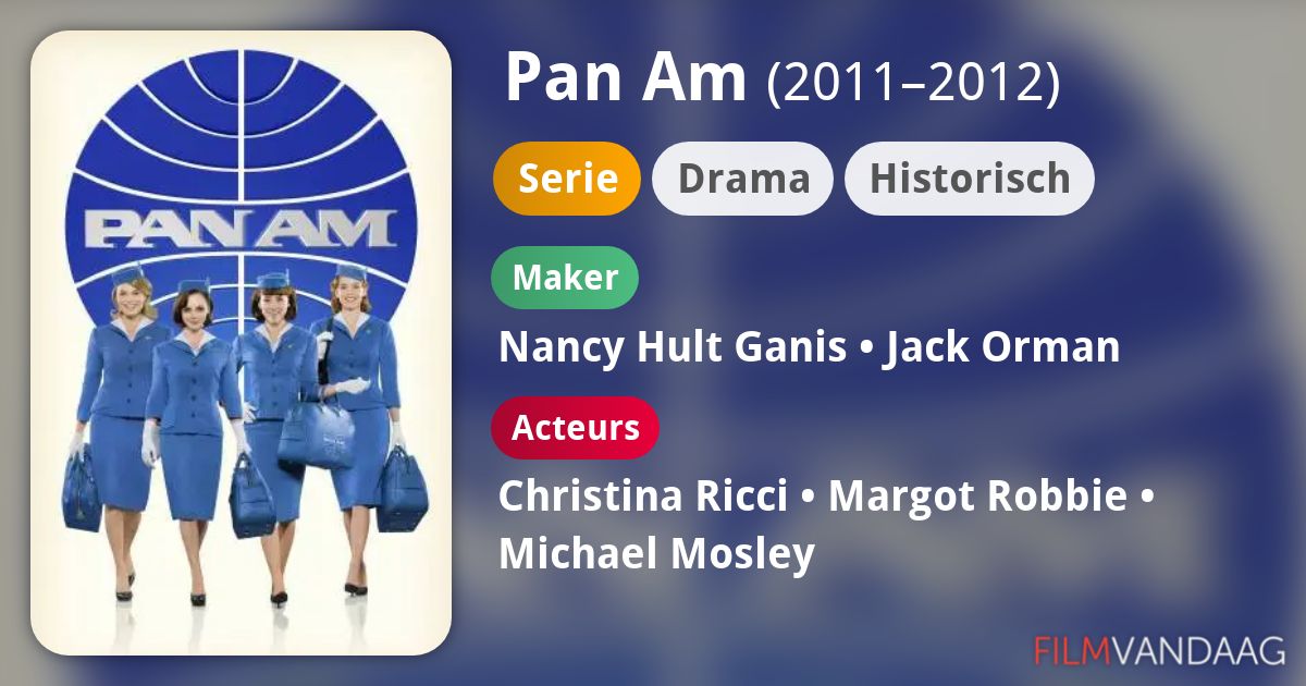 Pan Am (serie, 2011–2012) - FilmVandaag.nl