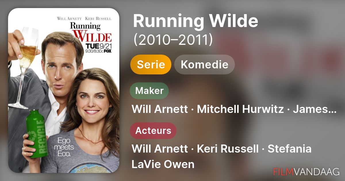 Seizoen 2 Running Wilde: komt er een nieuw seizoen? - FilmVandaag.nl