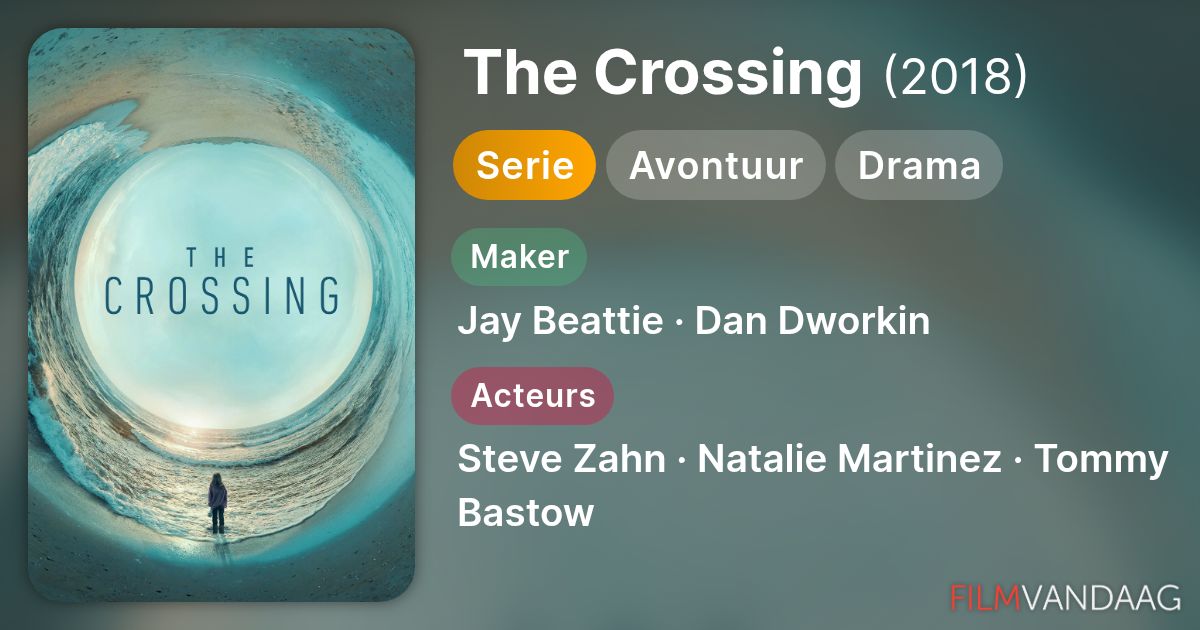 The Crossing (serie, 2018) - FilmVandaag.nl