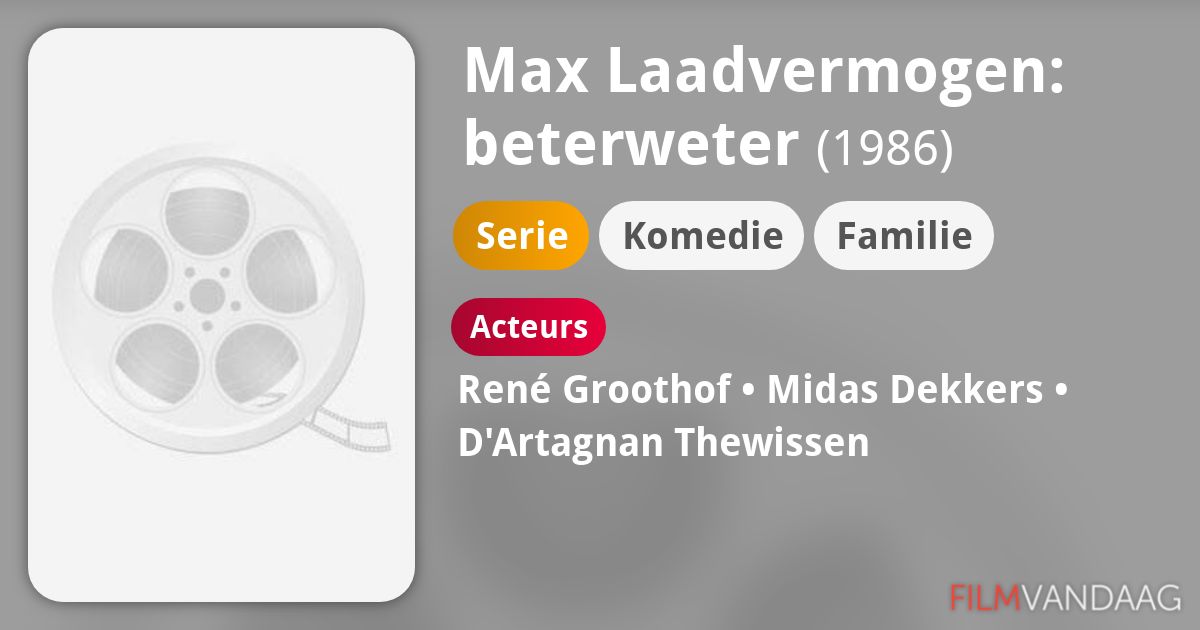 Max Laadvermogen: beterweter (serie, 1986) - FilmVandaag.nl