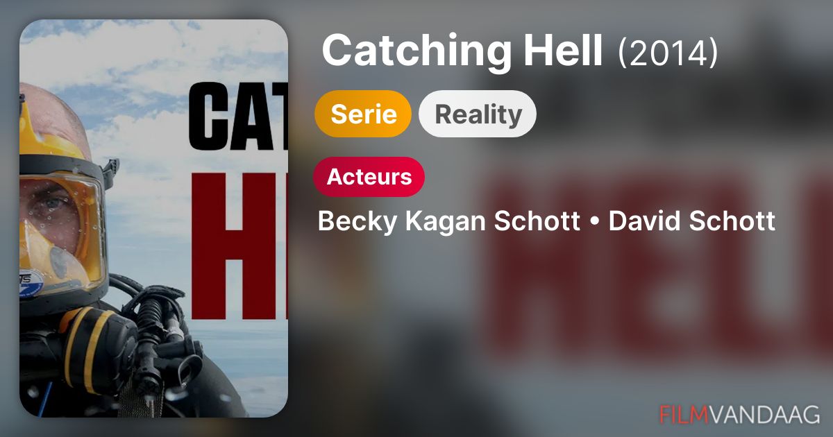 Catching Hell (serie, 2014) - FilmVandaag.nl