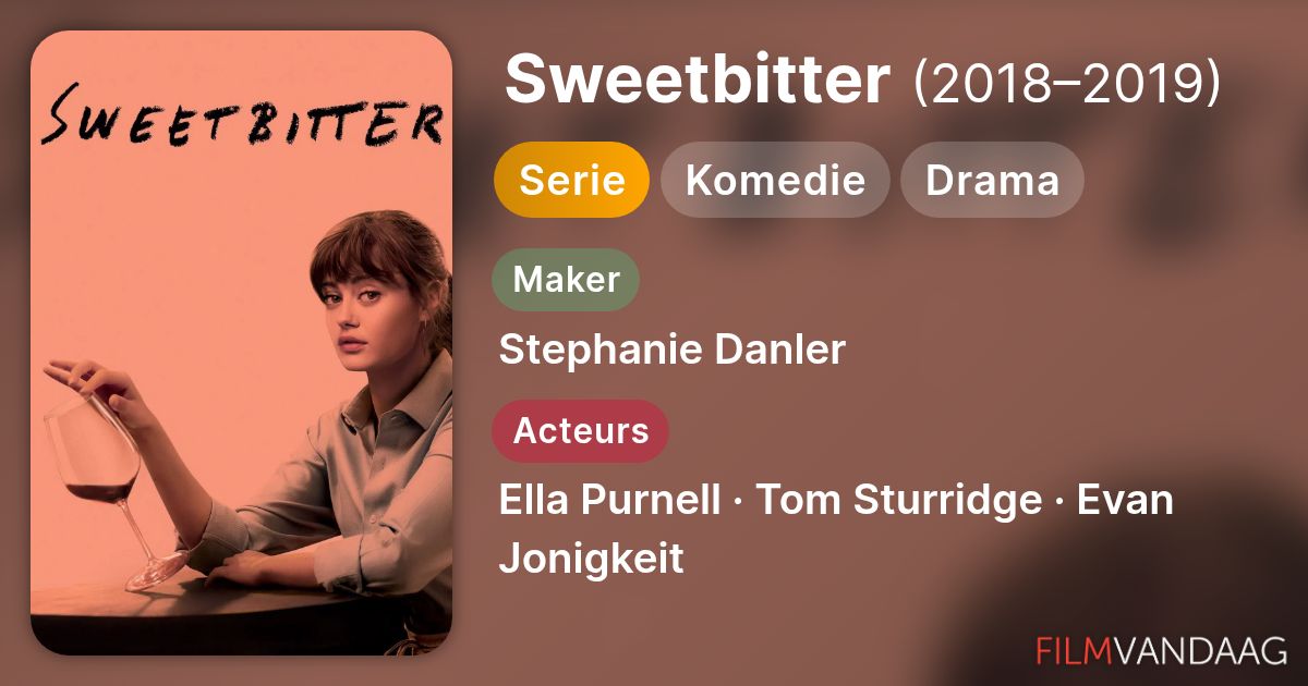 Seizoen 3 Sweetbitter: komt er een nieuw seizoen? - FilmVandaag.nl