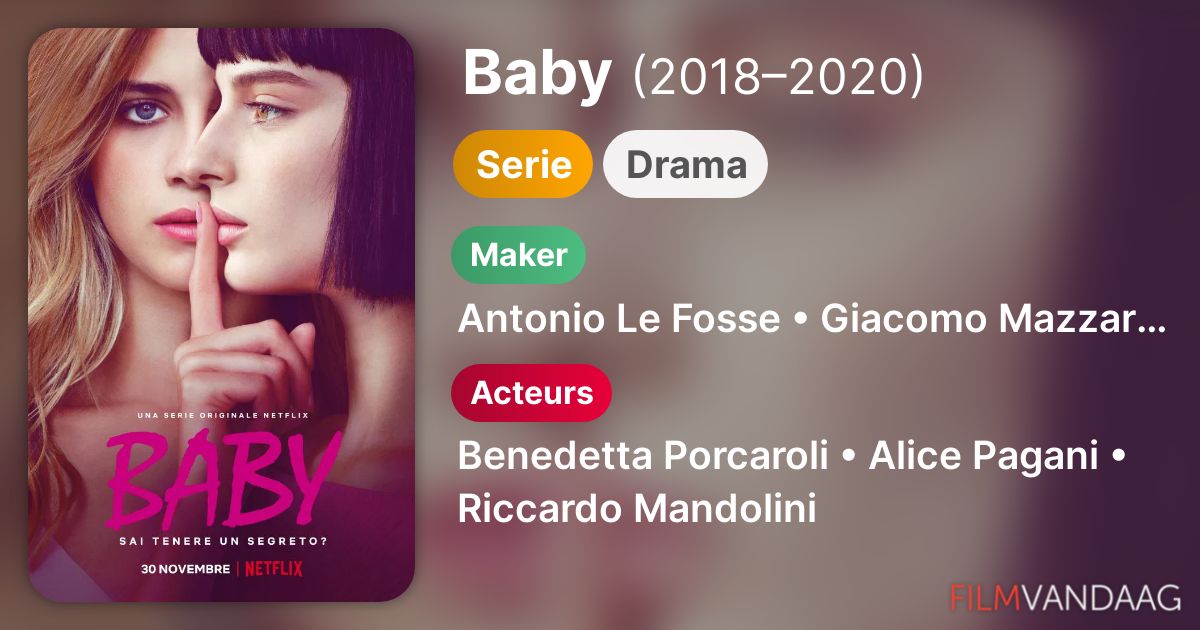 Volledige Cast van Baby (serie, 2018–2020) - FilmVandaag.nl
