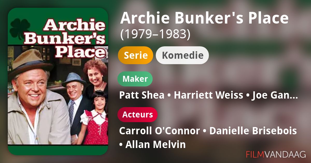 Seizoen 5 Archie Bunker's Place: komt er een nieuw seizoen ...