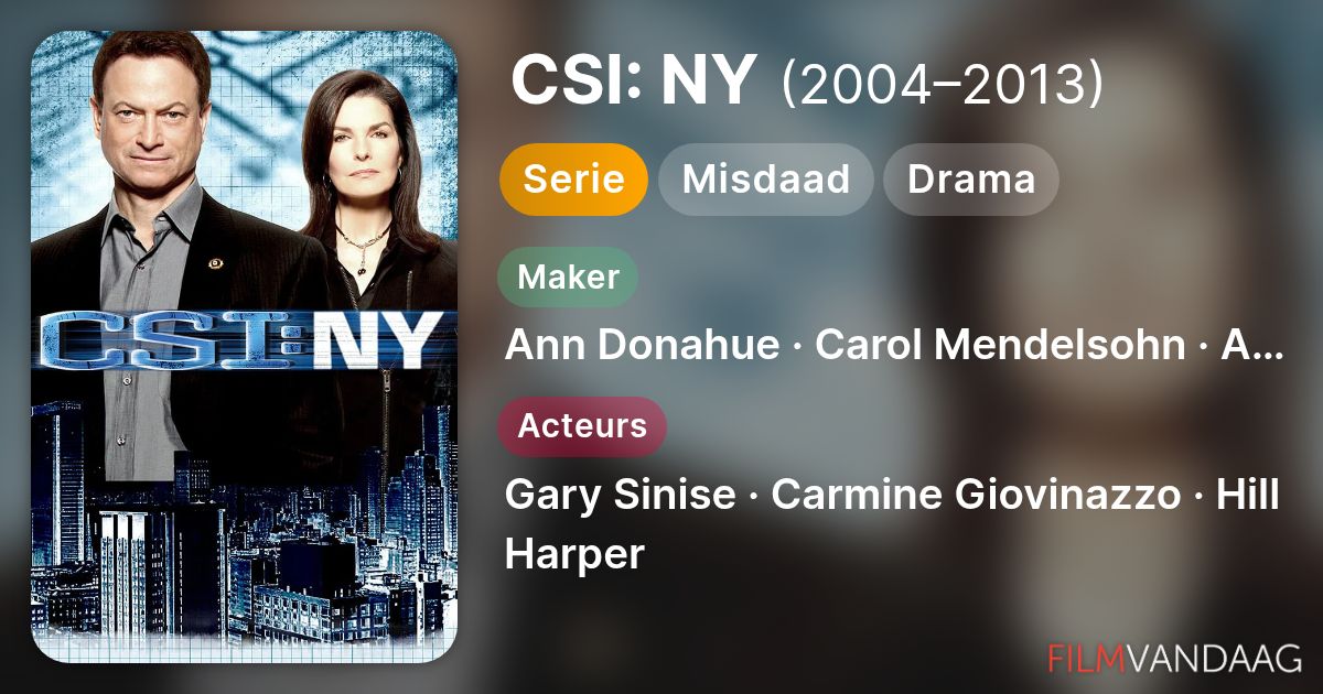 Volledige Cast van CSI: NY (serie, 2004–2013) - FilmVandaag.nl