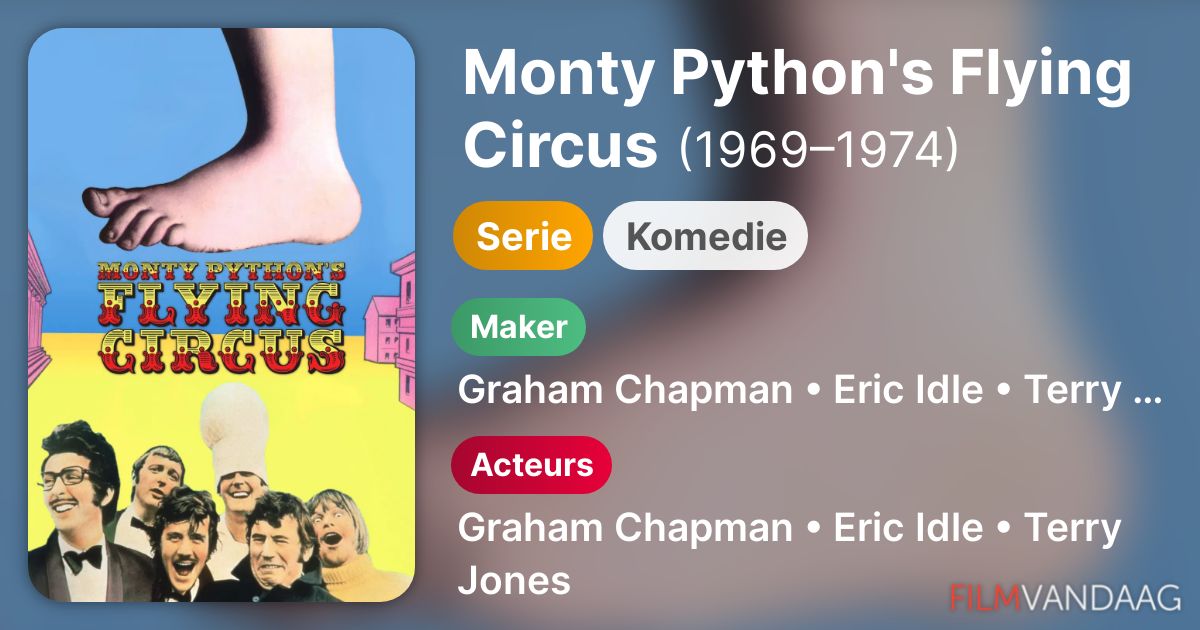 Monty Python's Flying Circus (serie, 1969–1974) - FilmVandaag.nl