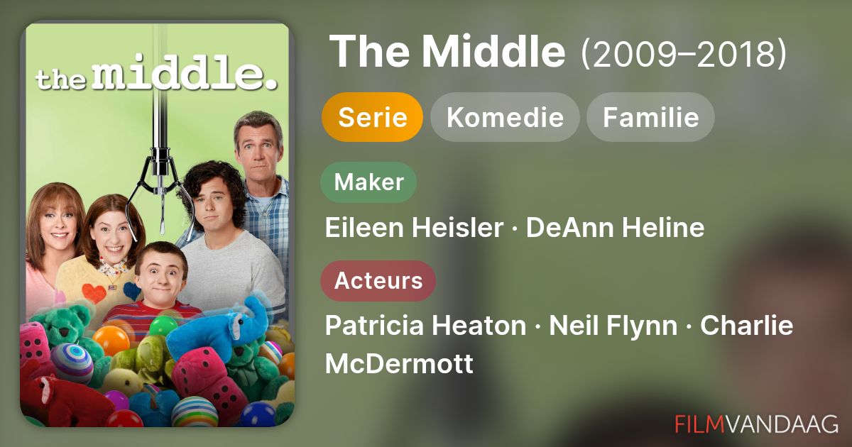 Volledige Cast van The Middle (serie, 2009–2018) - FilmVandaag.nl
