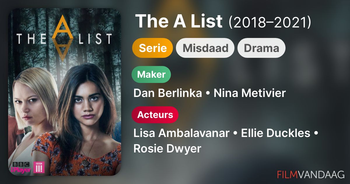 The A List (serie, 2018–2021) - FilmVandaag.nl