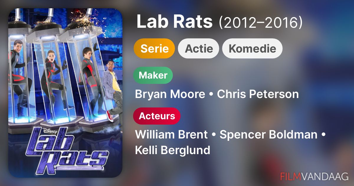 Lab Rats (serie, 2012–2016) - FilmVandaag.nl