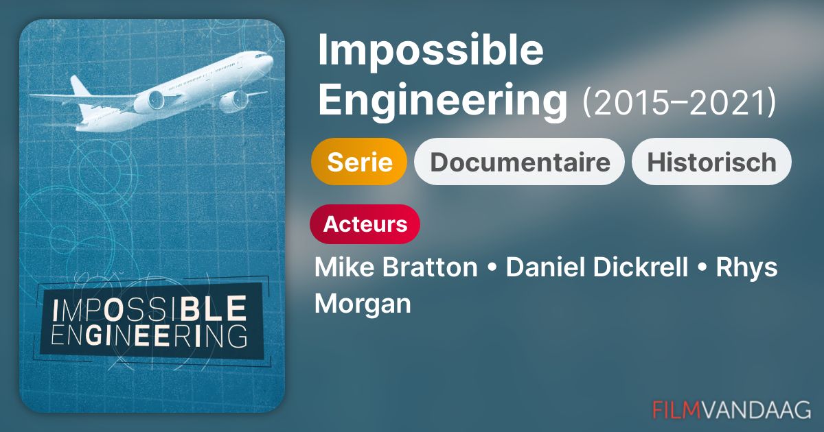 Impossible Engineering (serie, 2015–2021) - FilmVandaag.nl
