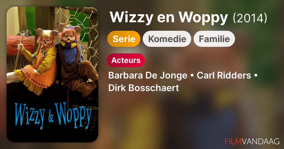 Volledige Cast van Wizzy en Woppy (serie, 2014) - FilmVandaag.nl