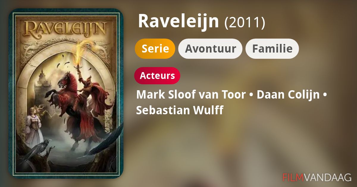 Volledige Cast van Raveleijn (serie, 2011) - FilmVandaag.nl