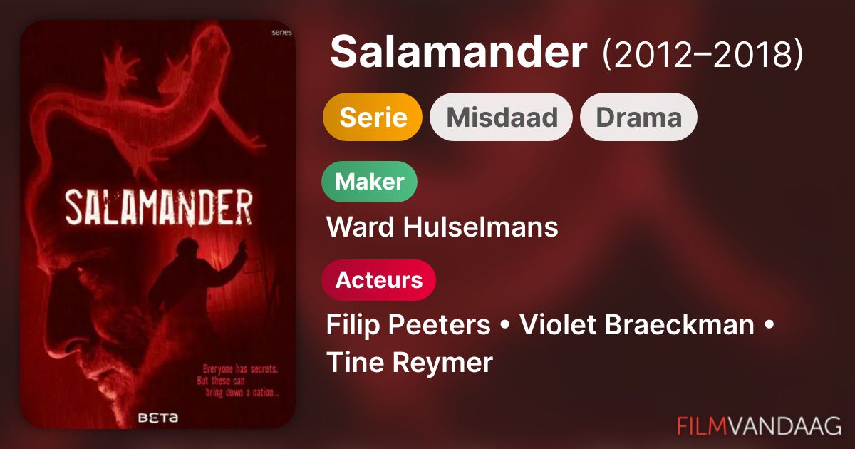 Volledige Cast van Salamander (serie, 2012–2018) - FilmVandaag.nl