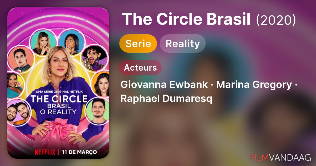 The Circle Brasil (serie, 2020) - FilmVandaag.nl