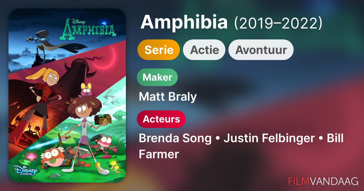 Amphibia (serie, 2019–2022) - FilmVandaag.nl