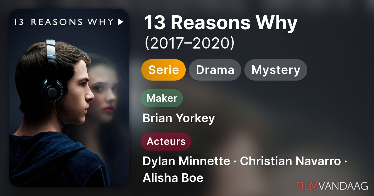Volledige Cast van 13 Reasons Why (serie, 2017–2020) - FilmVandaag.nl