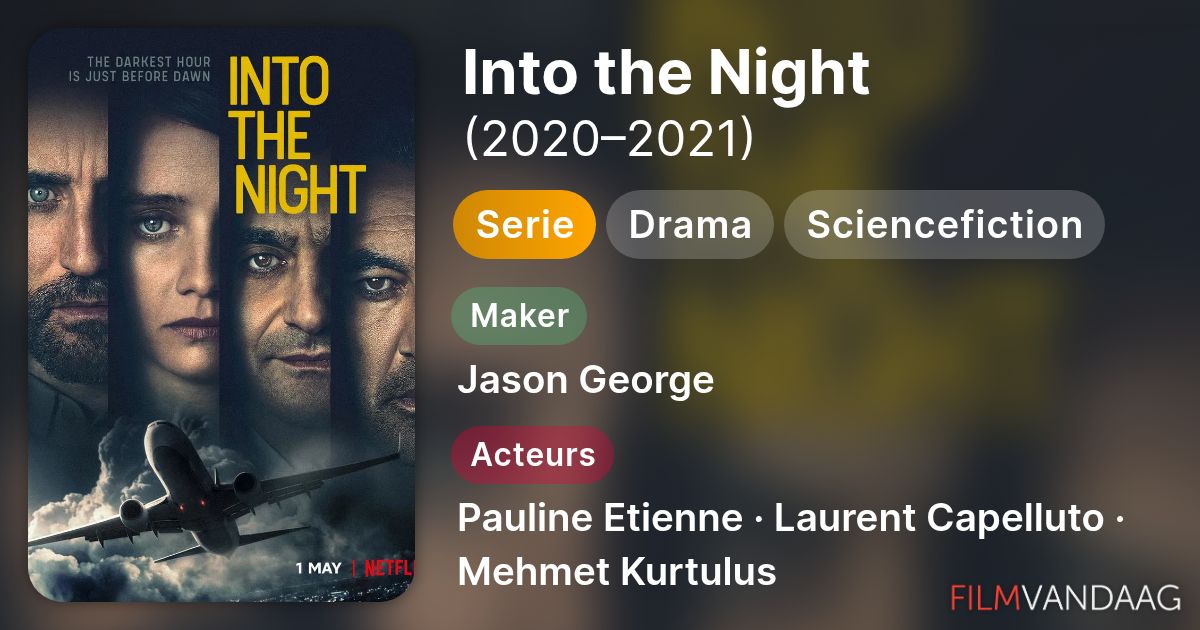 Into the Night (serie, 2020–2021) - FilmVandaag.nl
