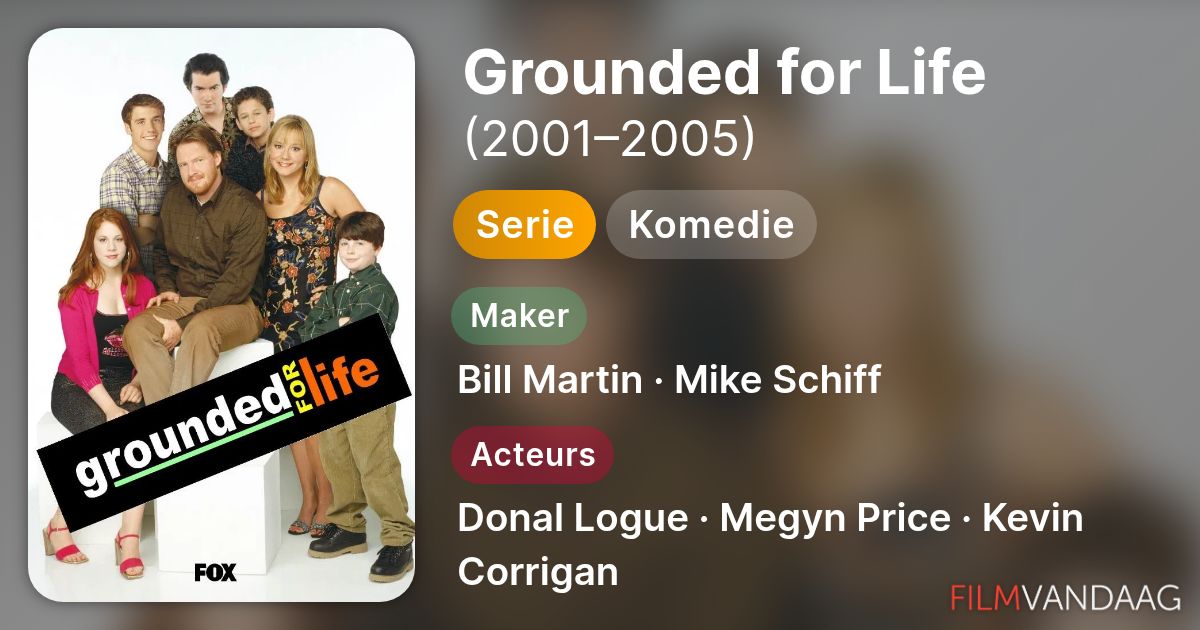 Grounded for Life (serie, 2001–2005) - FilmVandaag.nl