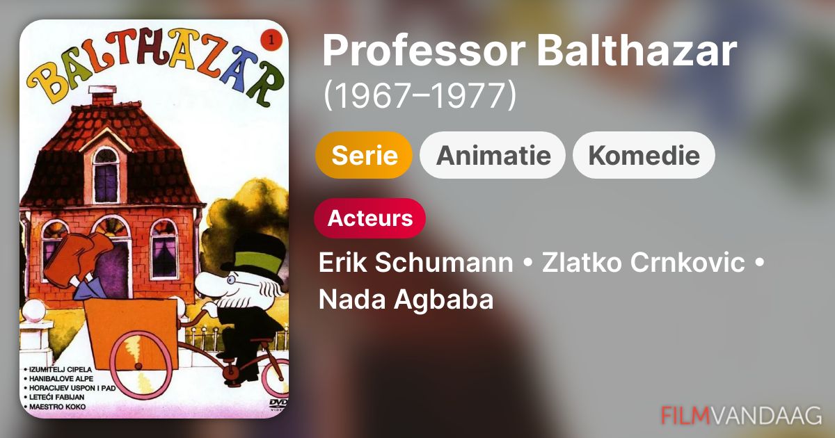 Professor Balthazar (serie, 1967–1977) - FilmVandaag.nl
