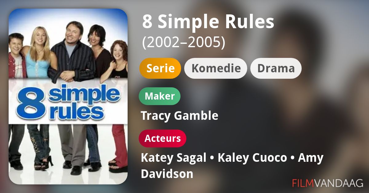 8 Simple Rules (serie, 2002–2005) - FilmVandaag.nl