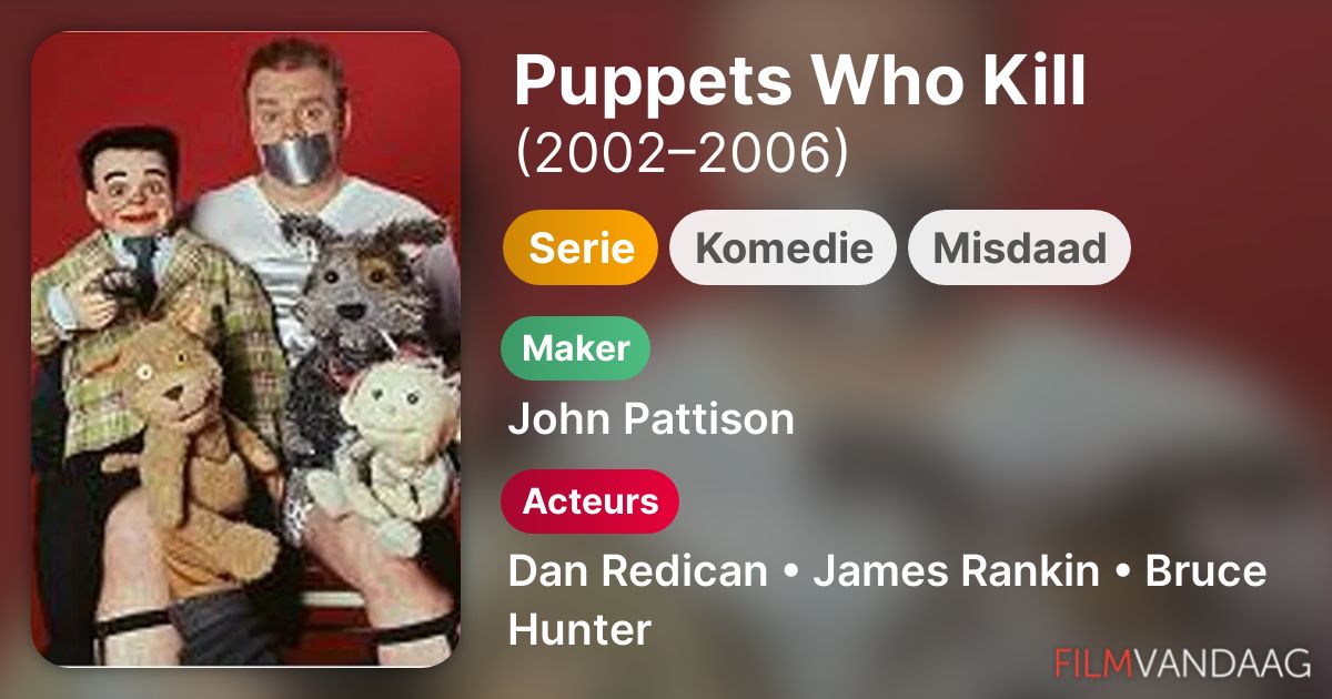 Puppets Who Kill (serie, 2002–2006) - FilmVandaag.nl
