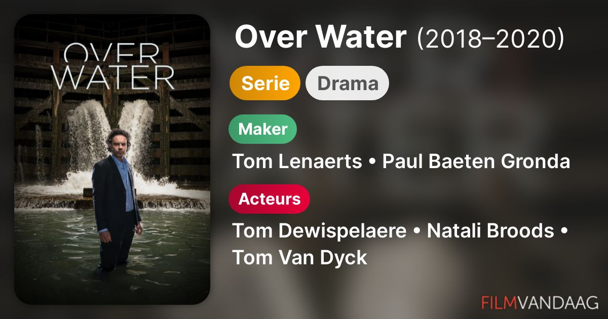 Volledige Cast van Over Water (serie, 2018–2020) - FilmVandaag.nl
