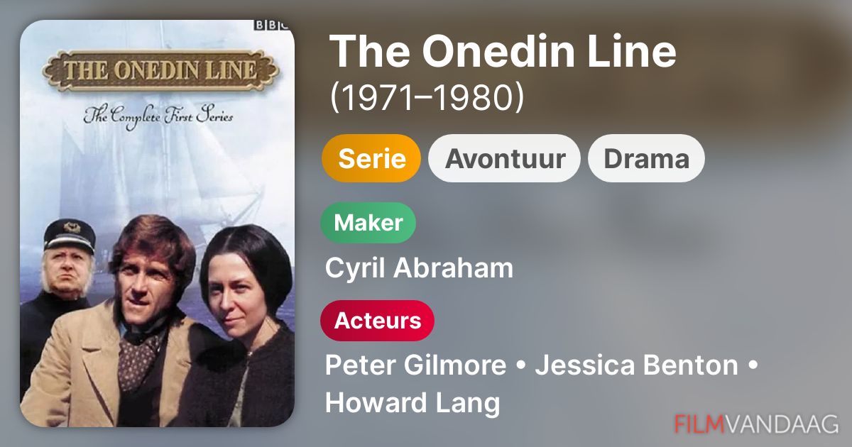 Volledige Cast van The Onedin Line (serie, 1971–1980) - FilmVandaag.nl