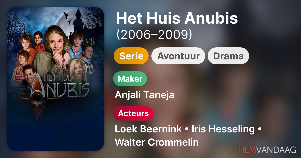 Volledige Cast van Het Huis Anubis (serie, 2006–2009) - FilmVandaag.nl