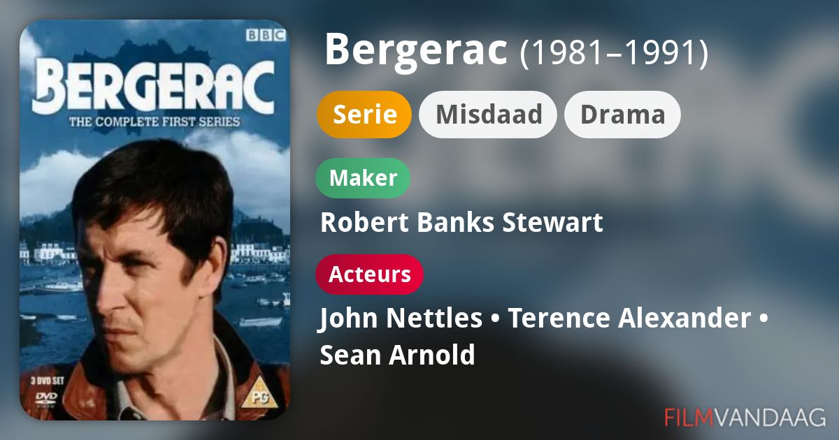 Volledige Cast van Bergerac (serie, 1981–1991) - FilmVandaag.nl