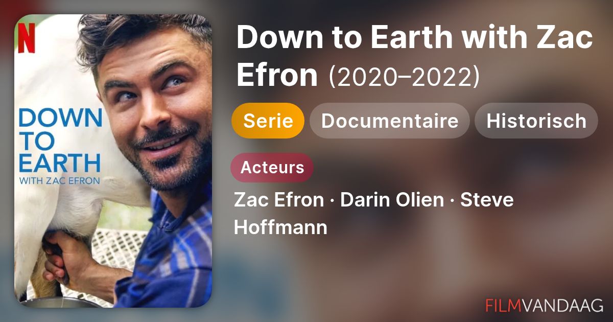 Down to Earth with Zac Efron (serie, 2020–2022) - FilmVandaag.nl