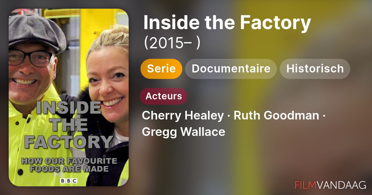 Inside the Factory (serie, 2015– ) - FilmVandaag.nl
