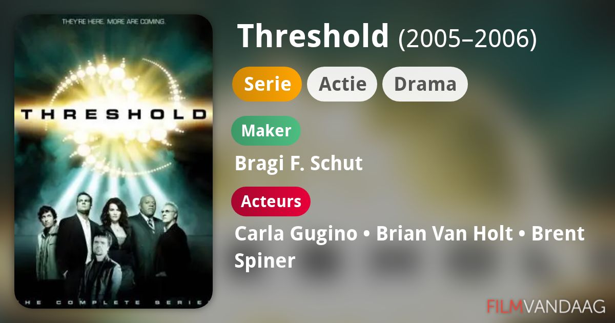 Threshold (serie, 2005–2006) - FilmVandaag.nl