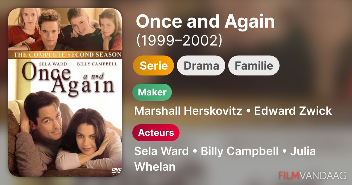 Once and Again (serie, 1999–2002) - FilmVandaag.nl